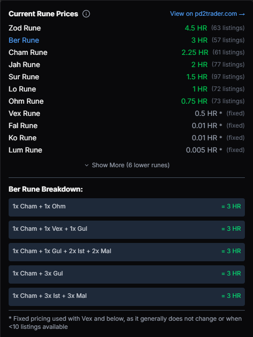 PD2 Trader